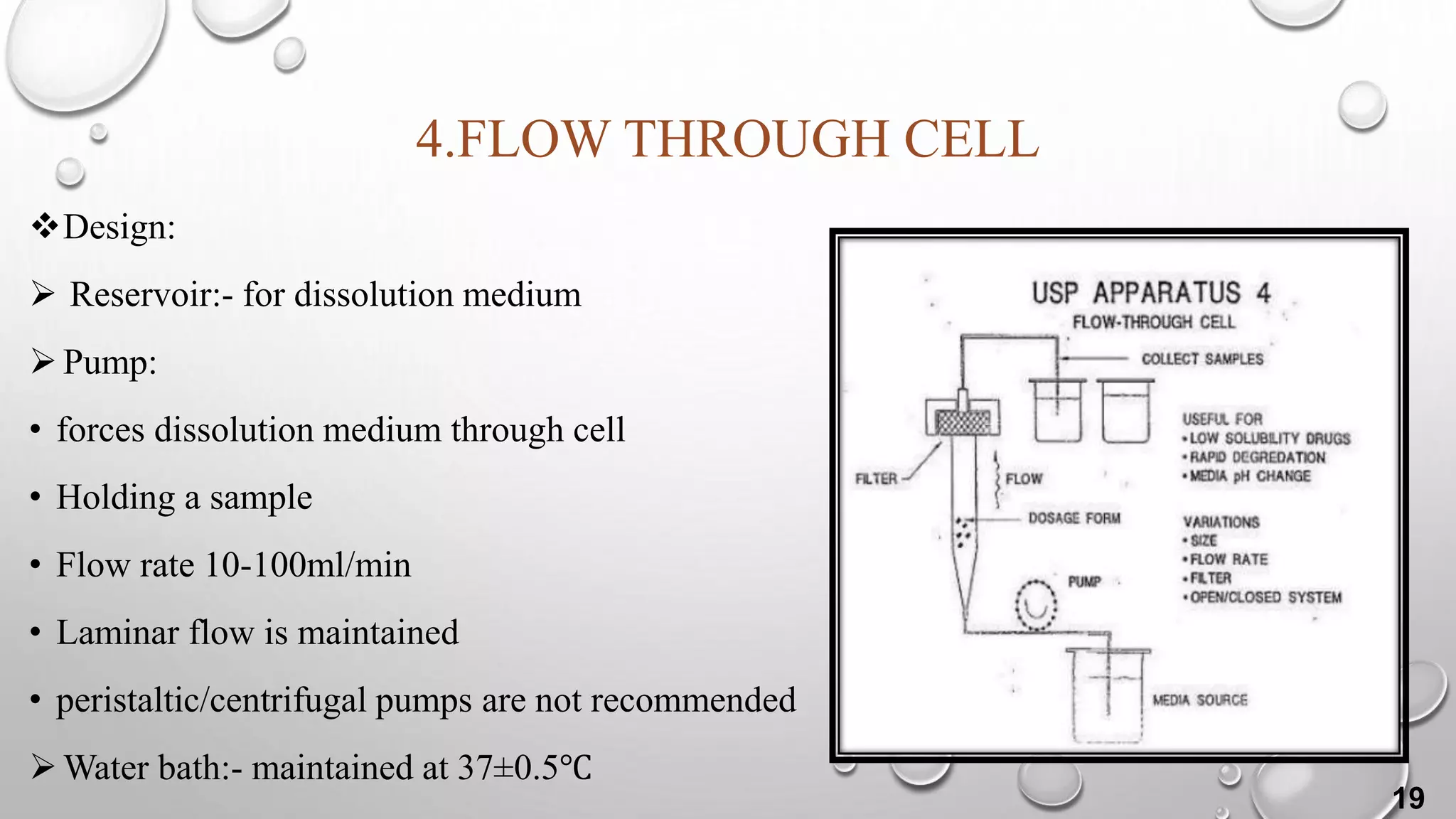 Dissolution Test Apparatus Pptx Chemistry Science