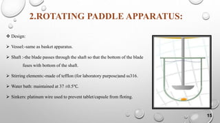 Dissolution Test Apparatus | PPTX