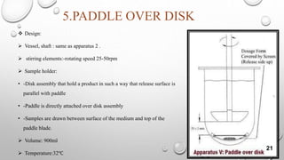 Dissolution Test Apparatus | PPTX