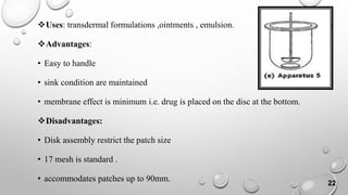 Dissolution Test Apparatus | PPTX