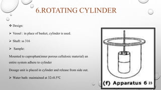 Dissolution Test Apparatus | PPTX