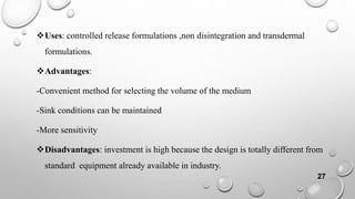 Dissolution Test Apparatus | PPTX