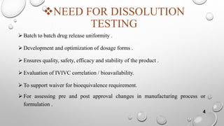 Dissolution Test Apparatus | PPTX