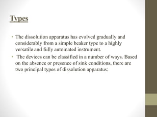 Dissolution Test Apparatus.pptx
