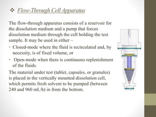 Dissolution Test Apparatus.pptx