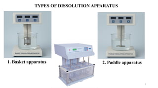 Qualification of DISSOLUTION TEST APPARATUS.pptx