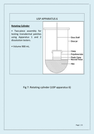 Dissolution test apparatus | PDF