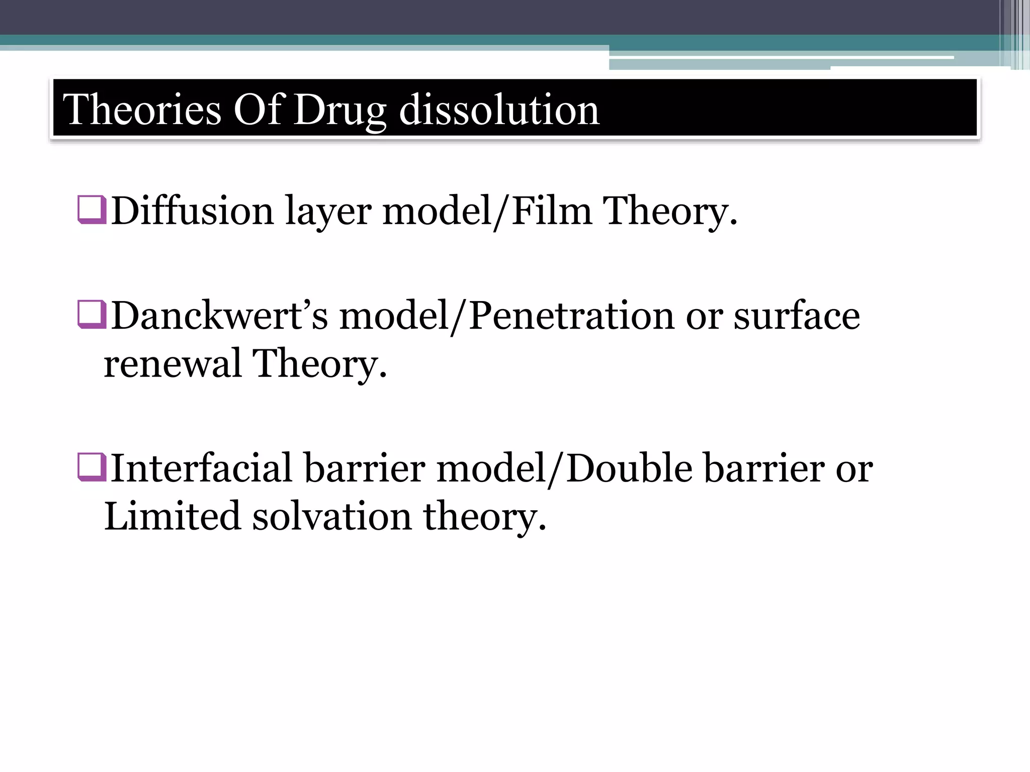 Dissolution testing conventional and controlled release products | PPTX