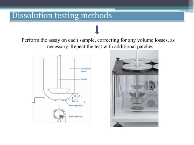 Dissolution Testing Conventional And Controlled Release Products Ppt