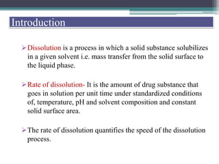 Dissolution testing conventional and controlled release products | PPTX
