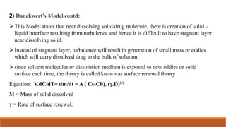 Dissolution theories and IVIVC | PDF