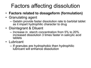 Dissolution v2 | PPT