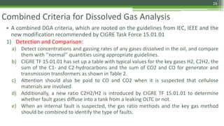 Dissolved gas analysis | PPTX