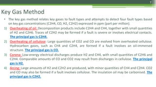 Dissolved gas analysis | PPTX