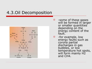 Dissolved gas analysis of power transformer oil | PPT