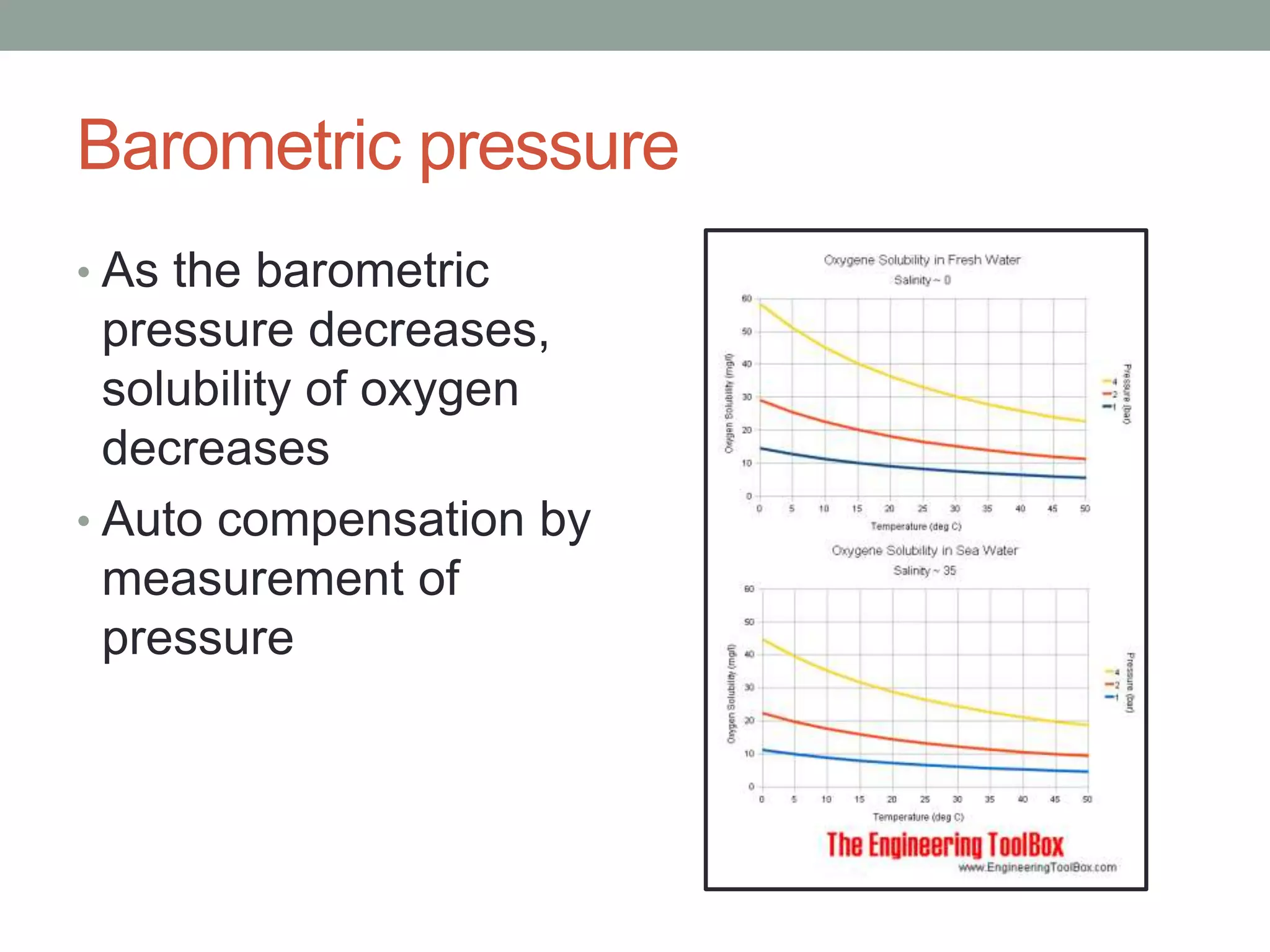 Dissolved oxygen | PPTX