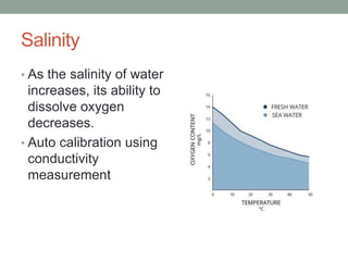 Dissolved oxygen | PPTX
