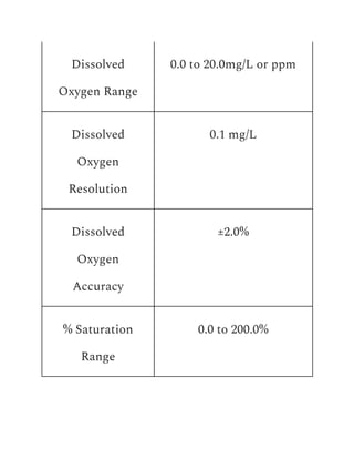 Dissolved Oxygen Meter | PDF | Chemistry | Science