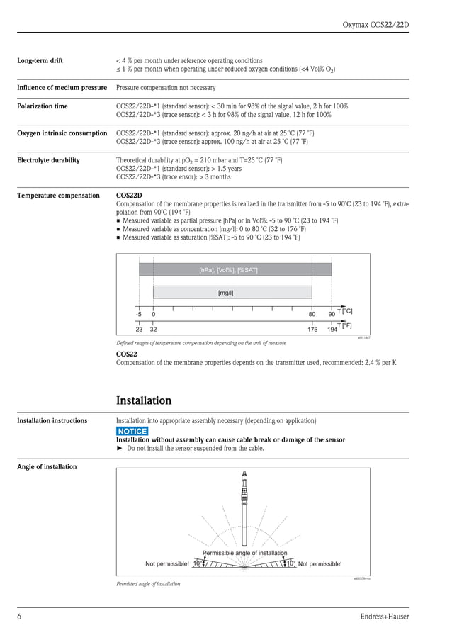 Dissolved Oxygen Sensors-Oxymax COS22/22D | PDF