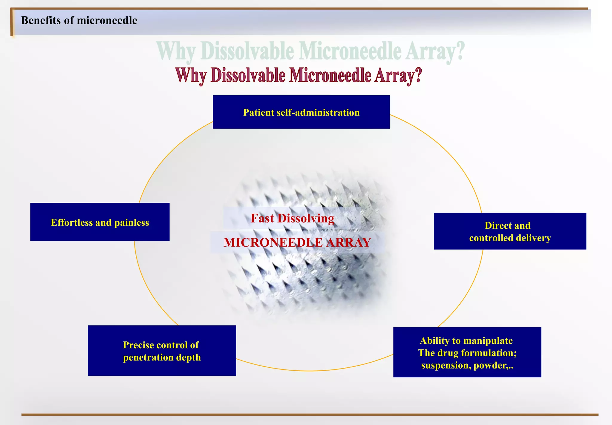 Dissolving microneedle and patch | PDF
