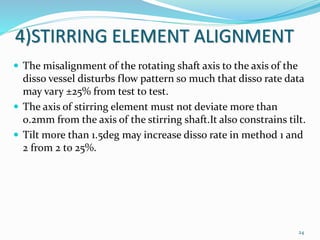 DISSOLUTION AND FACTORS AFFECTING DISSOLUTION | PPTX