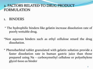 DISSOLUTION AND FACTORS AFFECTING DISSOLUTION | PPTX