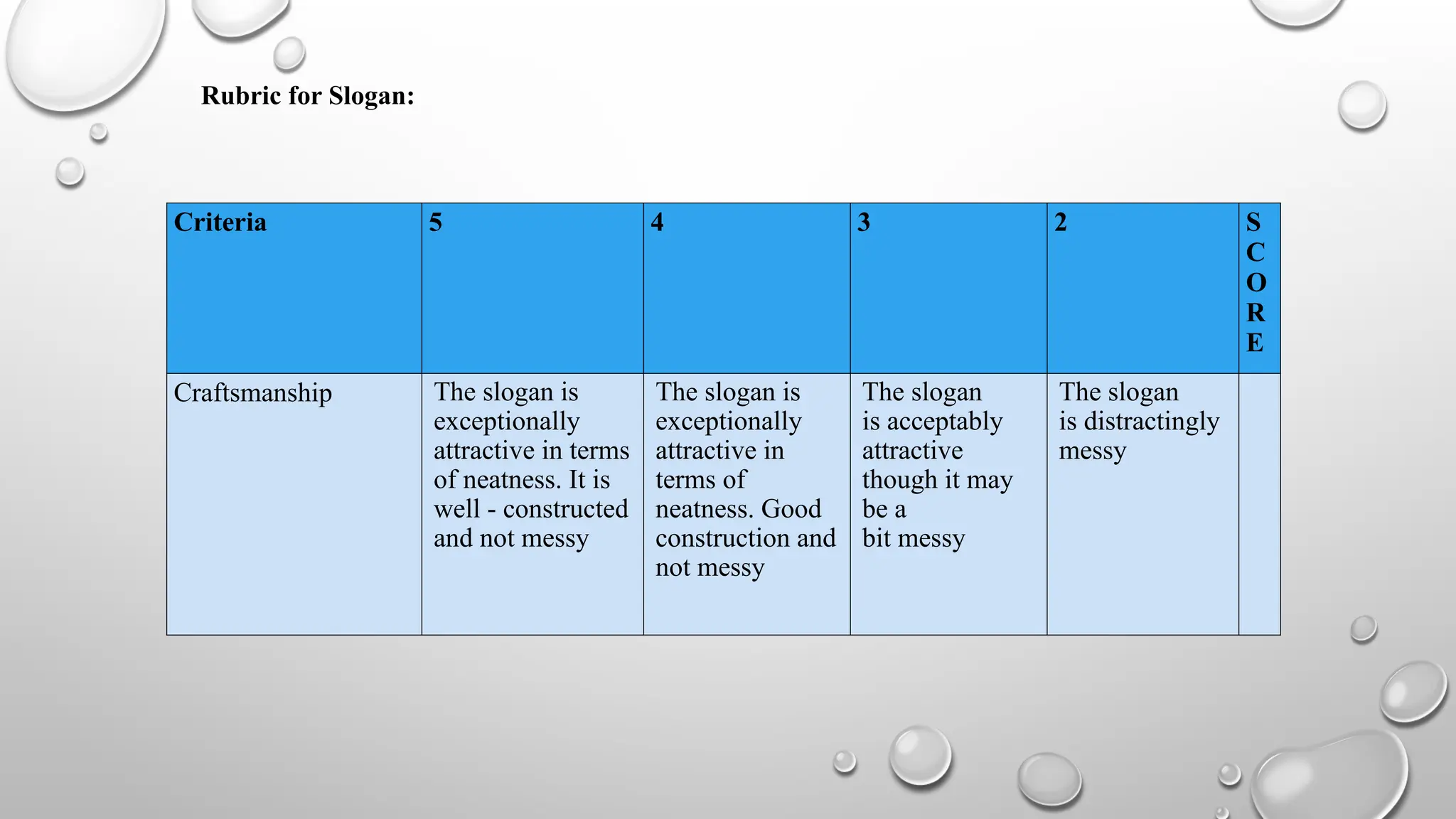 DISS_WEEK1 powerpoint presentation_.pptx | Science