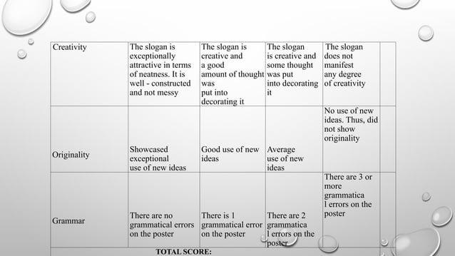 DISS_WEEK1 powerpoint presentation_.pptx | Science
