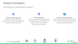 Distal Biceps Avulsion presentation and treatment options | PDF