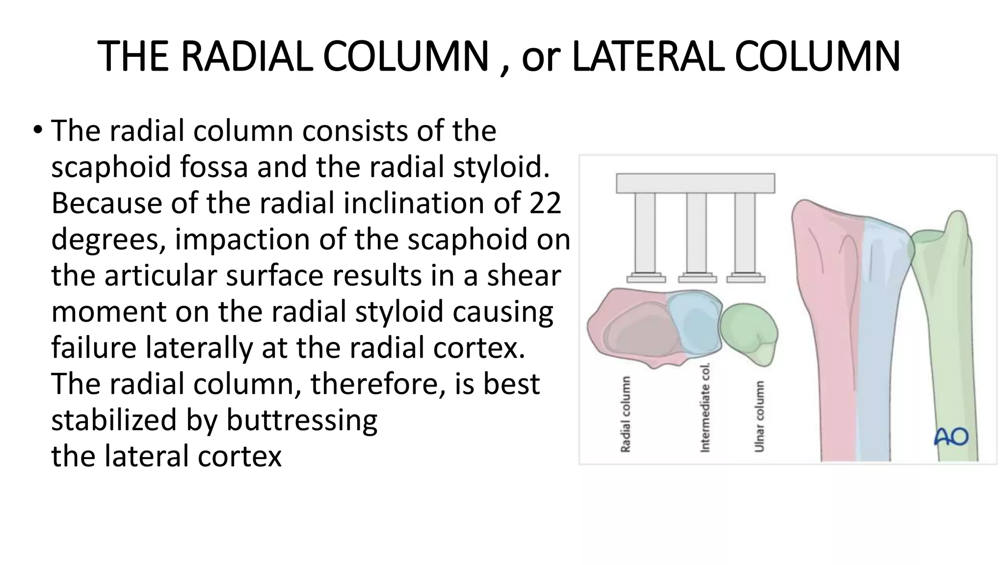 DISTAL END OF RADIUS FRACTURE AND DISLOCATION MANAGEMENT.pptx
