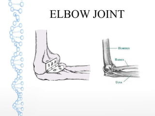Distal humerus fracture and elbow dislocation by dr ashutosh | PPTX