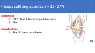 Distal Humerus Fractures.pptx