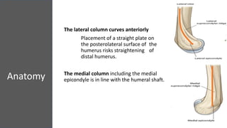 Distal Humerus Fractures.pptx