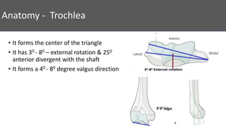 Distal Humerus Fractures.pptx