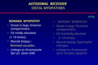 distal myopathies.ppt sms mc jaipur Rajasthan | PPT