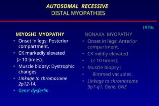 distal myopathies.ppt sms mc jaipur Rajasthan | PPT