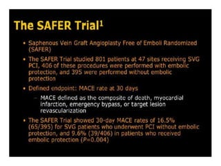 Distal protection device | PPTX