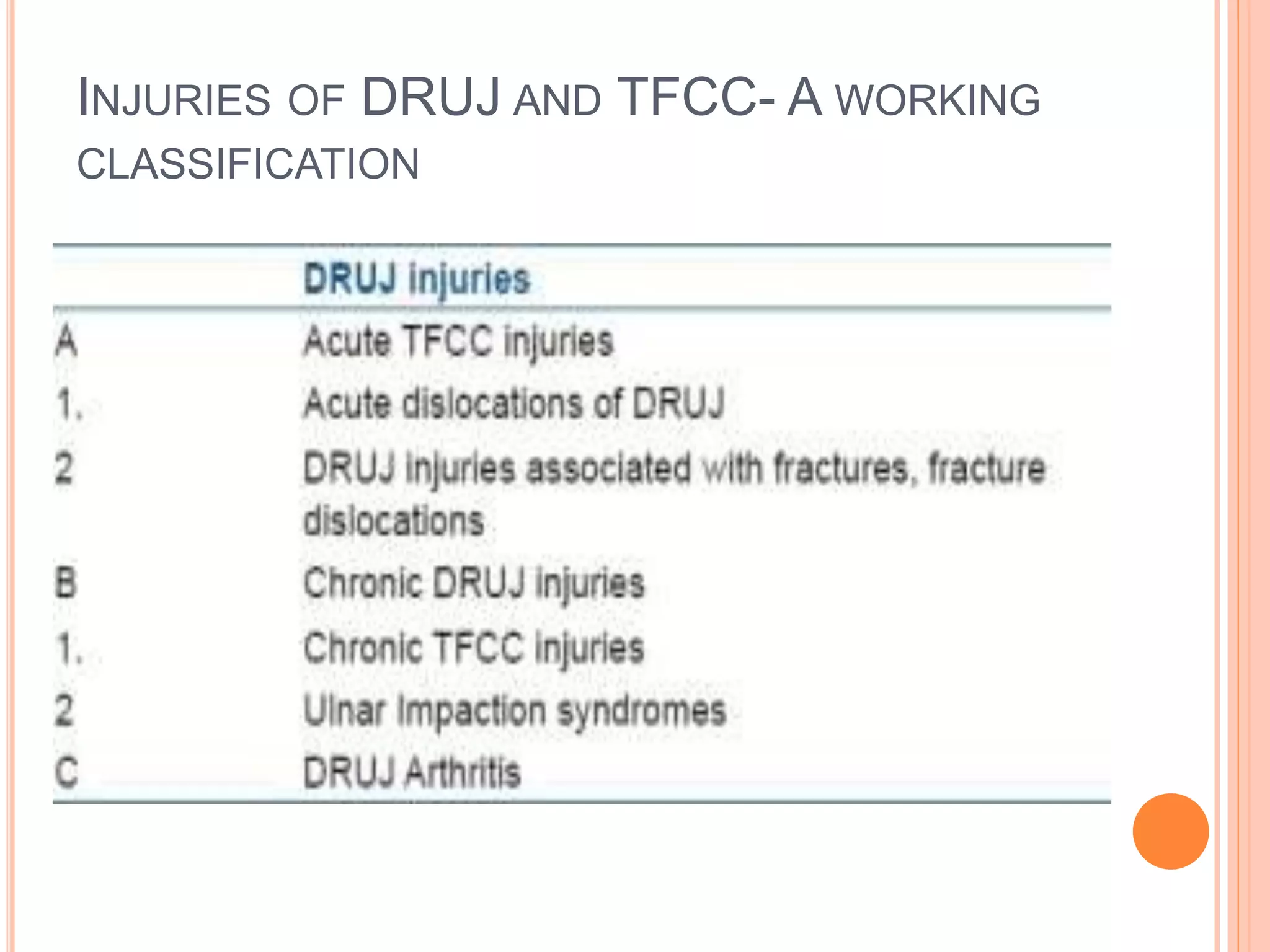 Distal radioulnar joint injuries( DRUJ) and carpal instability | PPTX