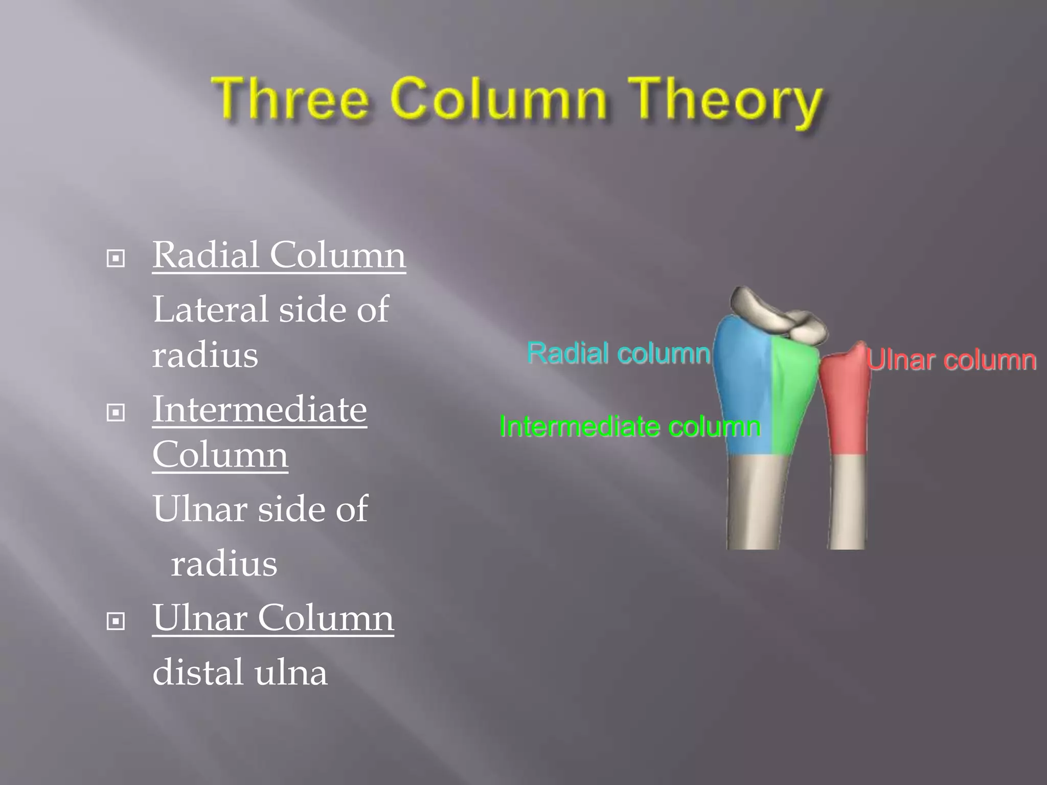 Distal radius fracture | PPTX