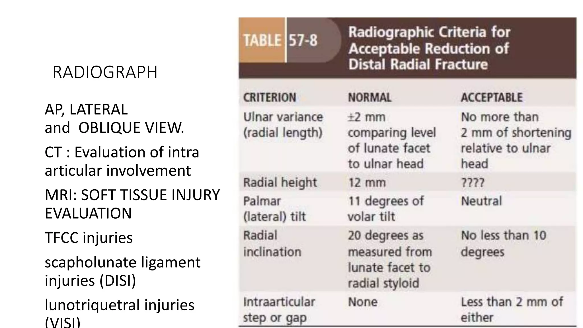 Distal radius fracture in adults | PPTX | First Aid | Injuries