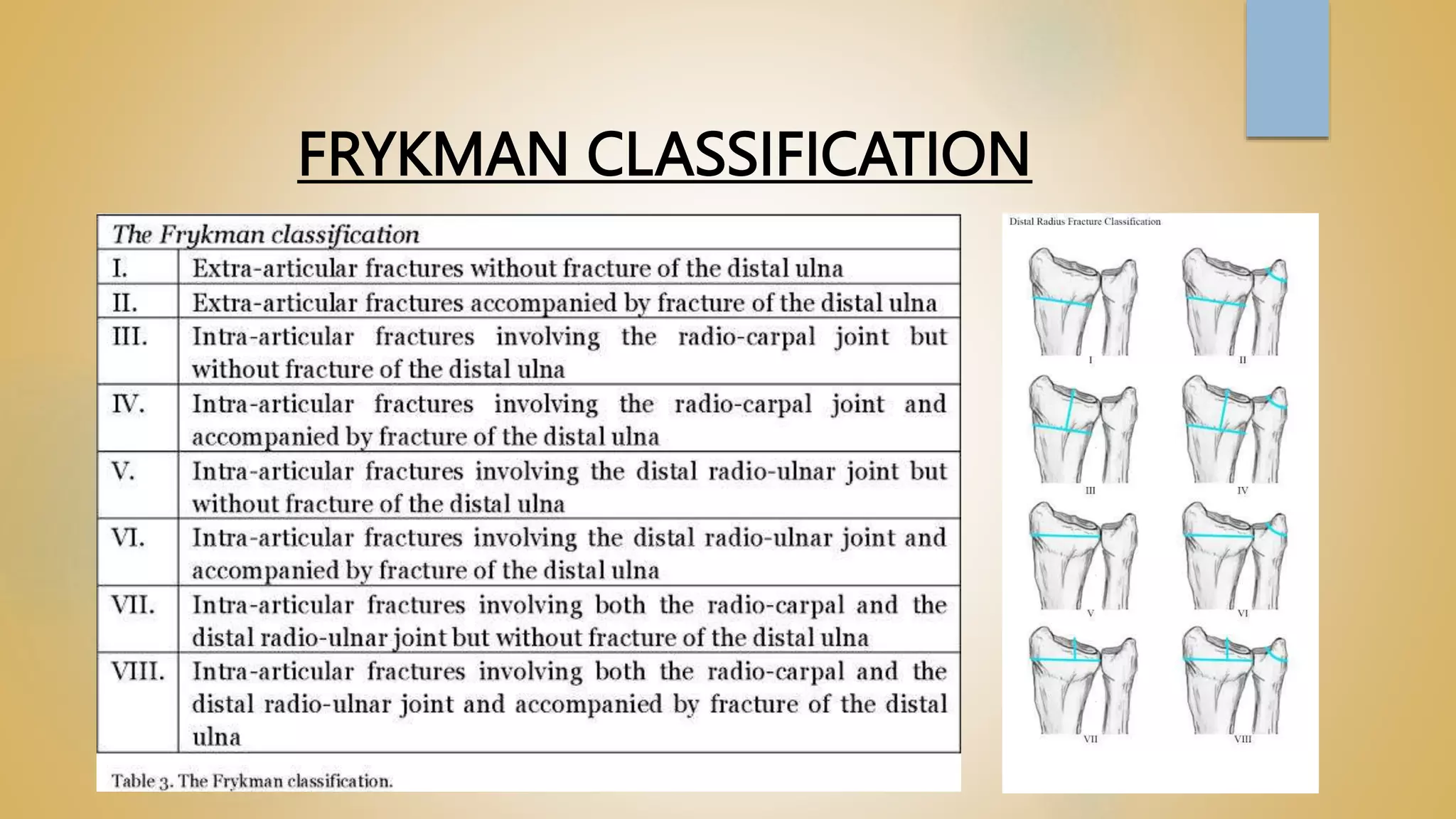 DISTAL RADIUS FRACTURES.pptx