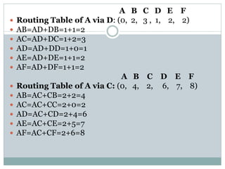 Distance vector routing algorithm | PDF