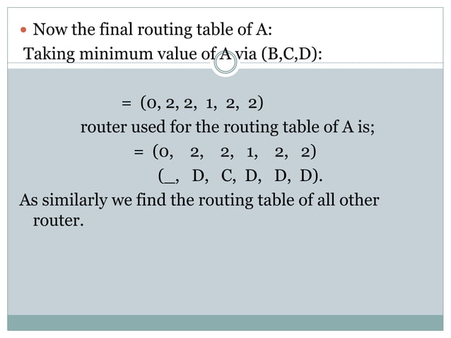 Distance vector routing algorithm