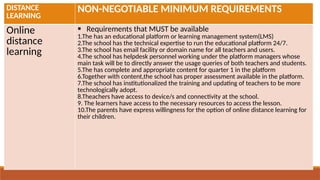 Types of DISTANCE-LEARNING-presentation.pptx