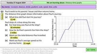 Distance and Time graph form 4 mathematic | PPT