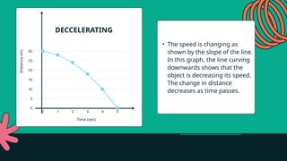 Distance-Time Graph- Grade 7 Physics.pptx