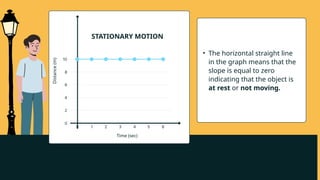 Distance-Time Graph- Grade 7 Physics.pptx