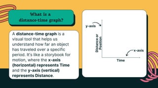 Distance-Time Graphs (Grade 7 - Science Topic) | PDF