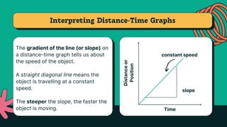 Distance-Time Graphs (Grade 7 - Science Topic) | PDF