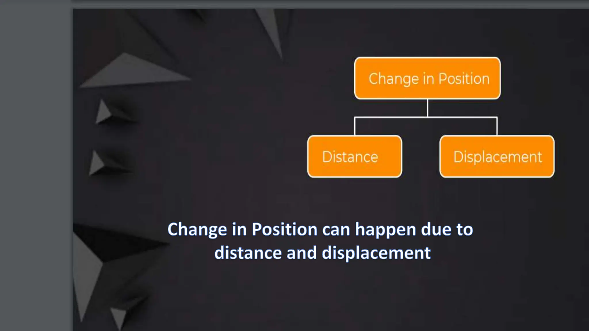 Class 9 topic on distance and displacement | PPTX